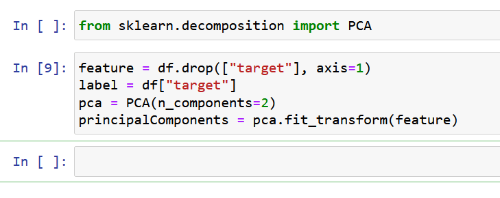 Unsupervised Learning: Definition und wichtigste Algorithmen - DATEN ...