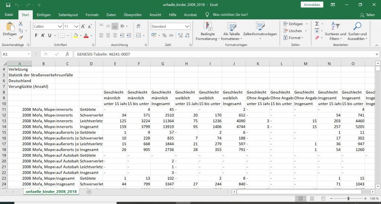 Einfache Visualisierung in Python erstellen - Einführung - DATEN VERSTEHEN